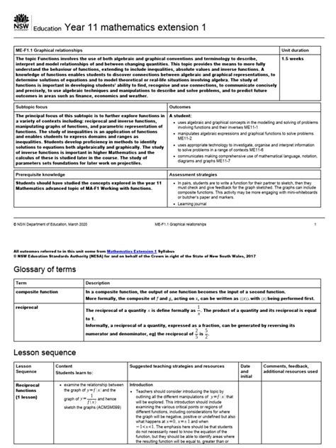 Me F1 1 Graphical Relationships Pdf Function Mathematics Equations