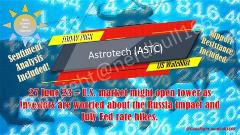 Check Out Astrotech ASTC Today YouTube
