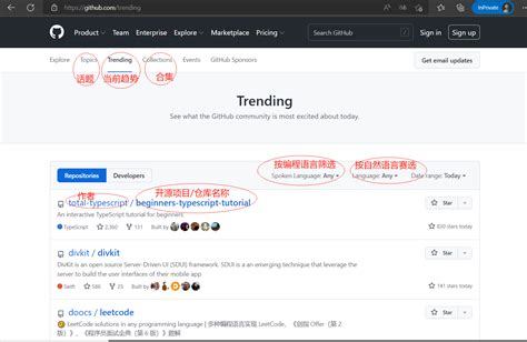 一分钟认识 GitHub GitHub 中文社区