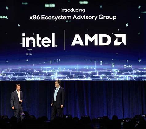 Intel Dan Amd Membentuk X86 Ecosystem Advisory Group Untuk Mempercepat Inovasi Bagi Pengembang