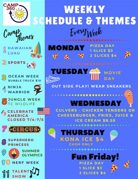 Weekly Themes 360 Gymnastics