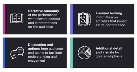 Data Storytelling Is Important But Narrative Reporting Is Critical Blastx Consulting