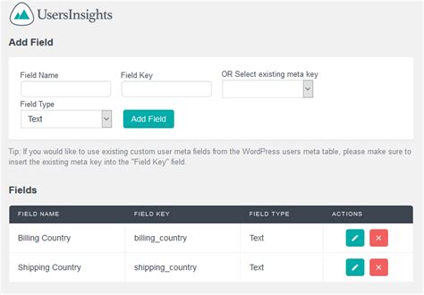 How To Calculate Revenue By Country In Woocommerce Users Insights