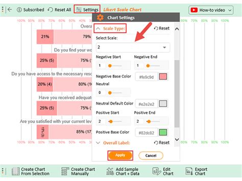 Survey Vs Questionnaire Whats The Difference
