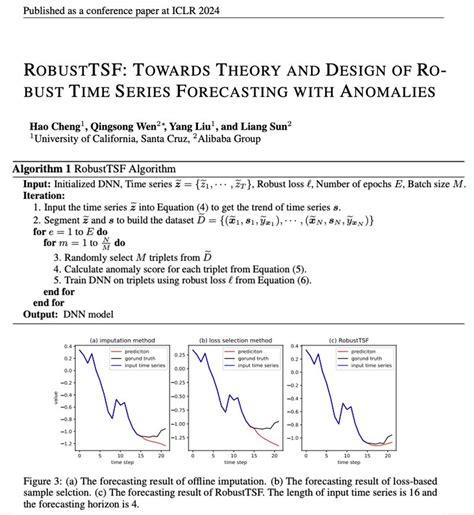 Iclr2024 Work With Open Source Code Qingsong Wen Posted On The Topic