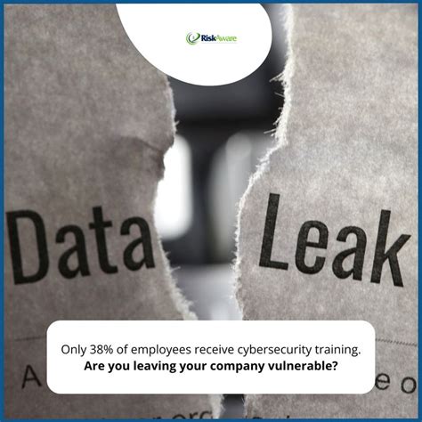 How To Protect Your Team From Cyber Threats Riskaware Inc Posted On The Topic Linkedin