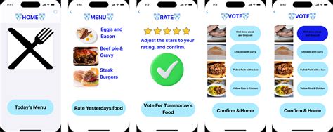 Chartwells App Finn Swift Figma