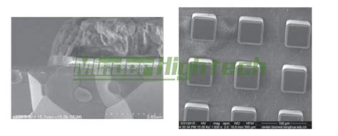Reactive Ion Etching System