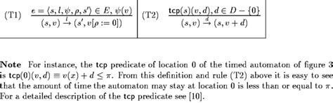 Operational Semantics Of Timed Automata Download Table