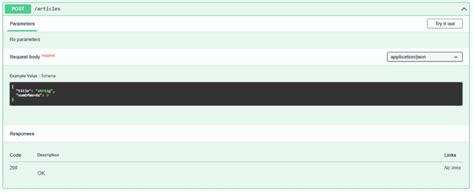 Hide A Request Field In Swagger Api Baeldung