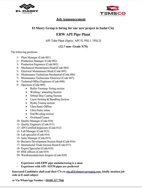 Yahya Mostafa Mohamed Habib Habib Elghazaly Aly Elgabry On Linkedin إن