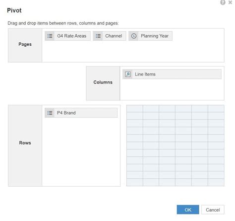 Issue In Tabular Multiple Column Export Format Anaplan Community