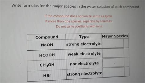Solved Write Formulas For The Major Species In The Water