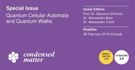 Condensed Matter Mdpi On Linkedin Reading Specialissue Quantumcellularautomata Quantumwalks