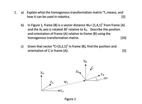A Explain What The Homogenous Transformation Chegg