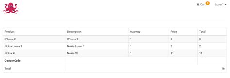 Octopuscodes Shopping Cart With Paypal Payment By Octopuscodes Codecanyon