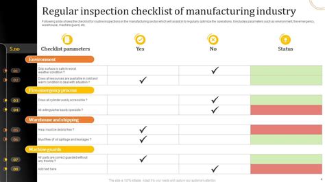Safety Checklist Powerpoint PPT Template Bundles PPT Example