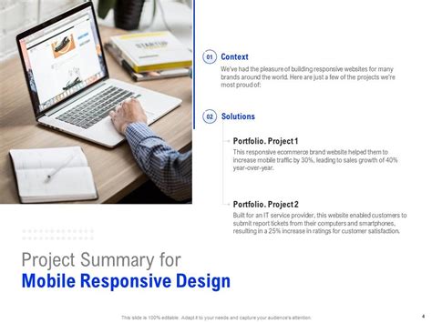 Top 10 Business Responsive Mobile Powerpoint Presentation Templates In 2025