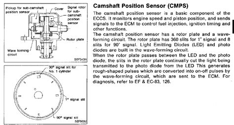 nissan 360 cas · issue 3003 · rusefi rusefi · github