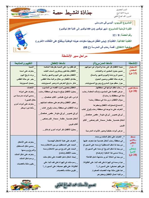 جذاذة تنشيط حصة Pdf