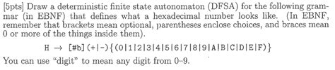Solved Question 1 Explain How A Programming Language