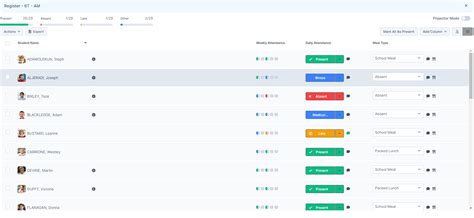 new teacher dashboard bromcom