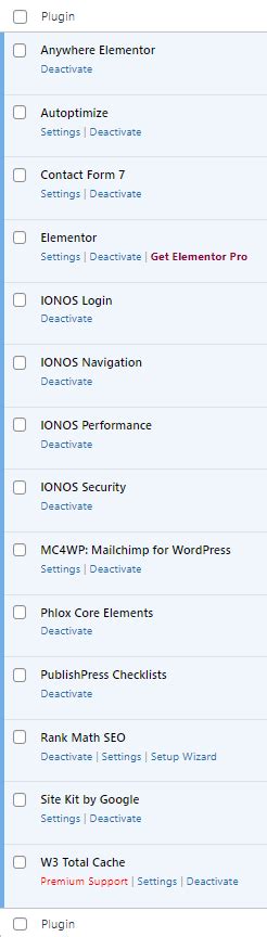 I Cant See Publishpress Checklist Permission Issue Maybe