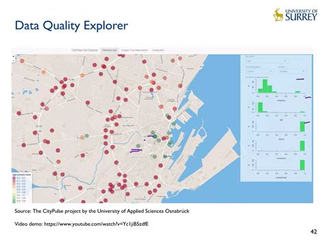 Lecture 8 Iot System Models And Applications Ppt