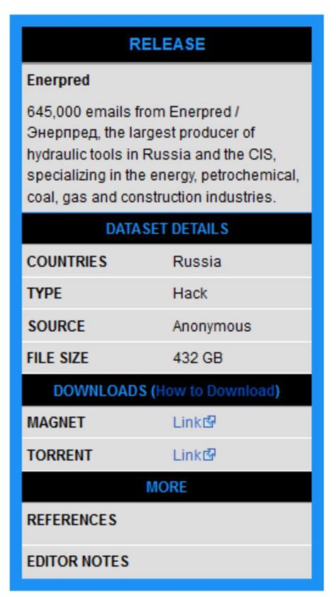 Daily Dark Web On Twitter Russia 🇷🇺 Enerpred Энерпред Is Hacked And Released 645 000 Emails