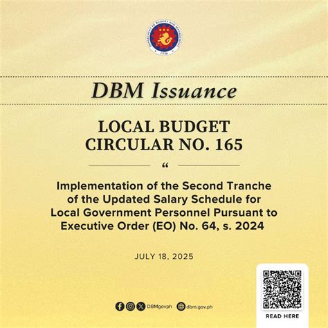 Dbmissuance The Department Of Budget And Management Facebook