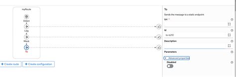 Eip To Should Have Pattern Property · Issue 751 · Apachecamel Karavan · Github