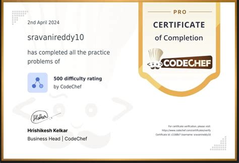 Completion Certificate For 500 Difficulty Rating Problems Deredla Sravani Reddy Posted On The