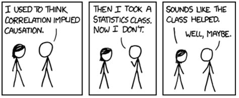 Causal Inference Intro To Meta Learners By Mandeep Singh Medium
