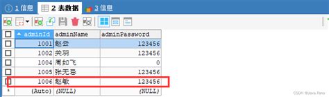 一文吃透SpringBoot整合mybatis plus保姆式教程 mybatisplus保姆教程 CSDN博客