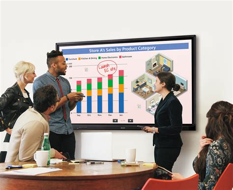 Sharp Electronics Canada