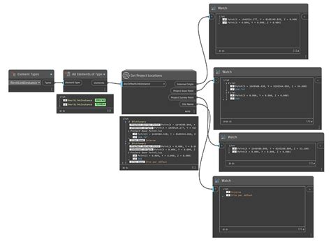 revit link base point as a dynamo point revit dynamo