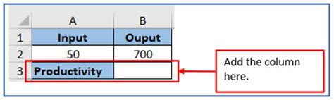 Usage Of Productivity Formula In Excel Resource