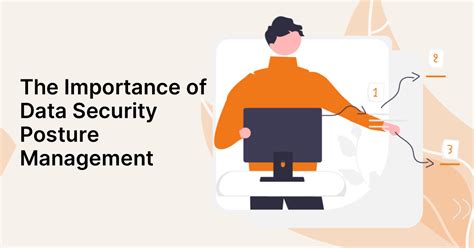 The Importance Of Data Security Posture Management