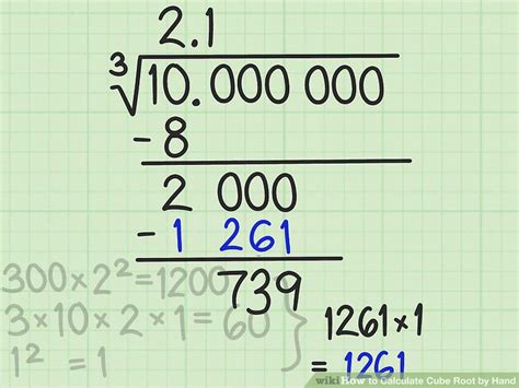 How To Calculate Cube Root By Hand With Pictures WikiHow