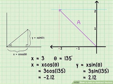 Ways To Add Or Subtract Vectors WikiHow