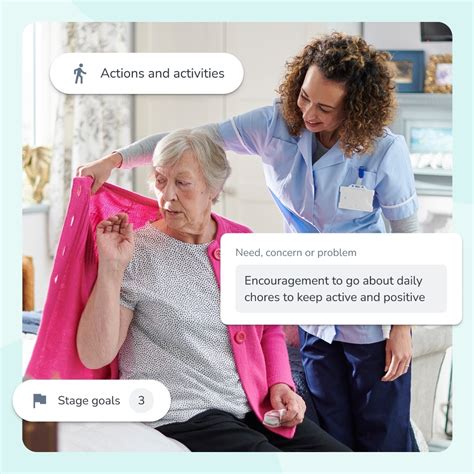 Integrated Care Planning And Professional Standards