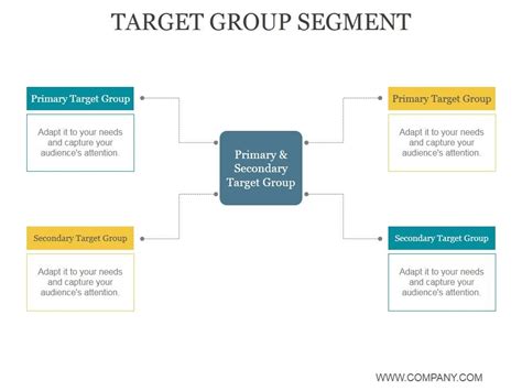 target group segment ppt powerpoint presentation graphics