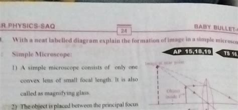 A PHYSICS SAQ With A Neat Labelled Diagram Explain The Formation Of Image