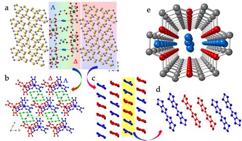 structure of β et 4[ h3o cr c2o4 3]2[ h3o 2 18 crown 6 ]·5h2o 64