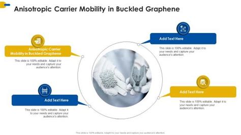 anisotropic carrier mobility powerpoint presentation and slides ppt