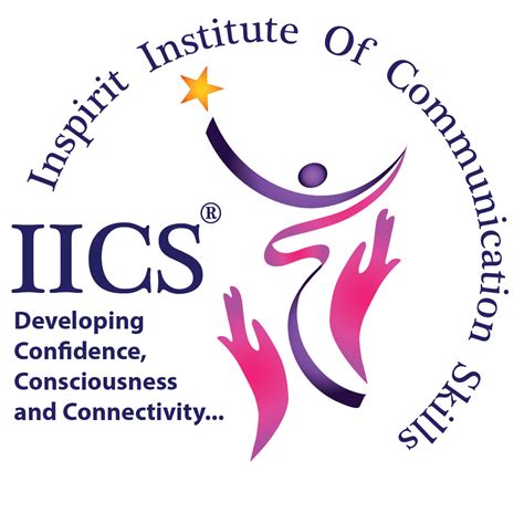 Iics Inspirit Institute Of Communication Skills Spoken English Class