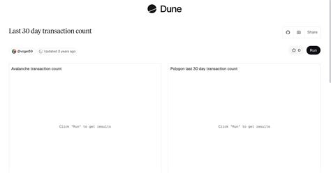 Last 30 Day Transaction Count