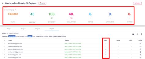 Send Personalized Emails In Gmail Using Mail Merge
