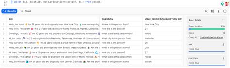 Llms In Snowflake Using Python Udfs And Snowpark By Tom Smith Medium