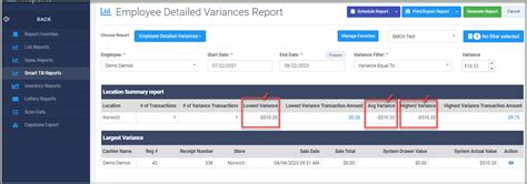 Employee Detailed Variances Report